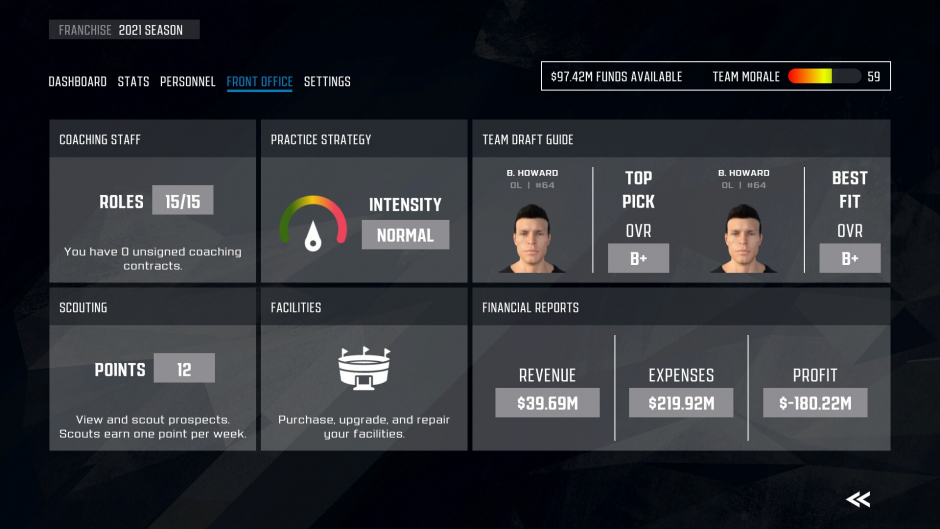 Axis Football 2023 | NationHive