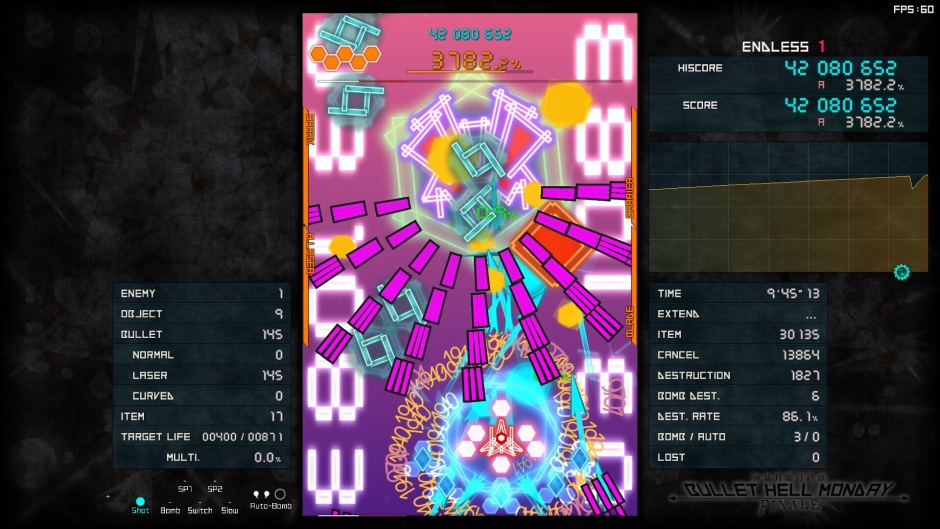 Bullet Hell Monday: Finale | NationHive