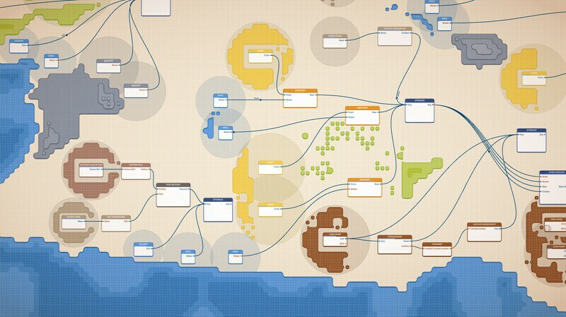 Masterplan Tycoon: Foundations | NationHive